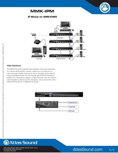 IP Module for MMK-KVM8 | AtlasIED