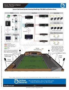 4 Input x 4 Output DSP Audio Processor | AtlasIED - Protect, Inform, Entertain